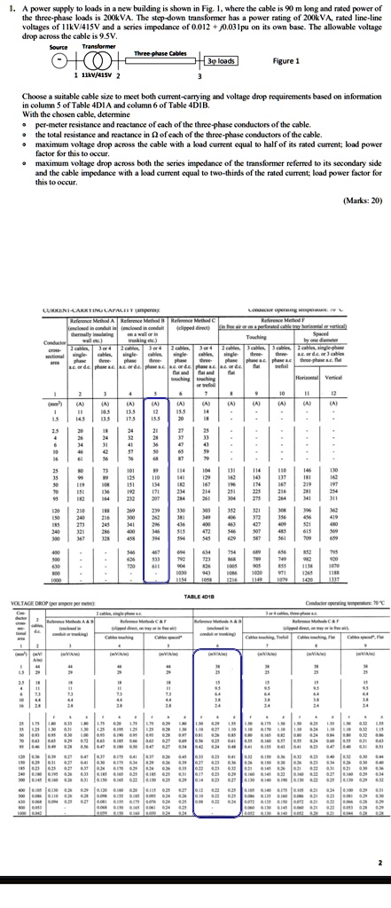 SOLVED: A power supply to loads in a new building is shown in Fig. 1 ...