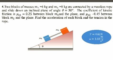 SOLVED: 4. Two blocks of masses m1=4 kg and m2=8 kg are connected by a massless rope and slide ...
