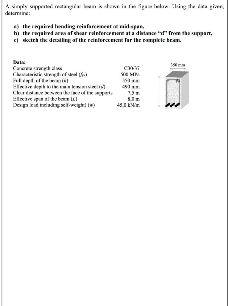 SOLVED: A simply supported rectangular beam is shown in the figure ...