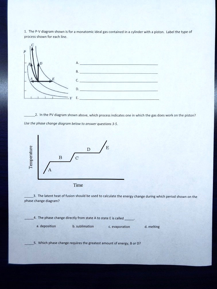 the diagram shown process shown for each line monatomic ideal gas ...