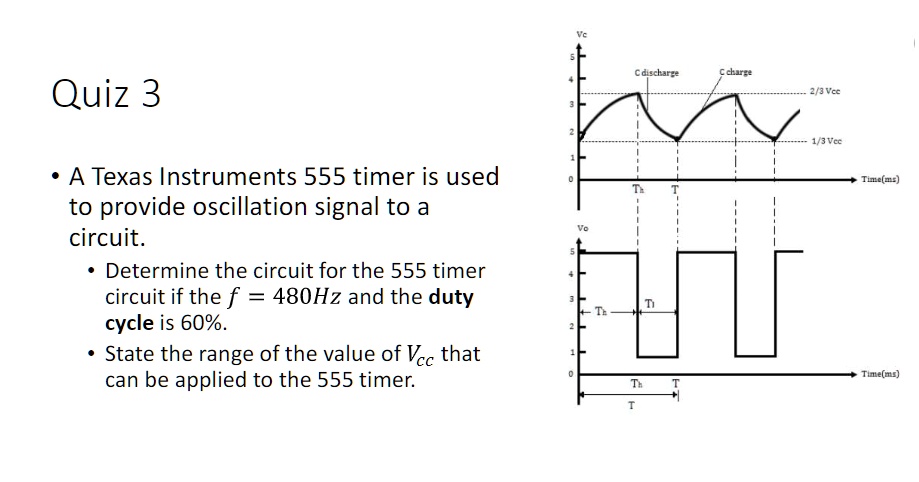 SOLVED: Quiz 3 2/3 Vcc A Texas Instruments 555 timer is used to provide ...