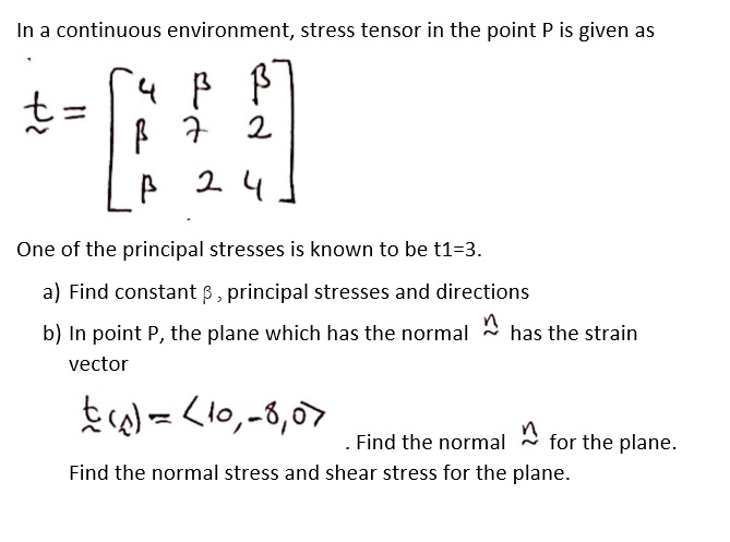 In a continuous environment, stress tensor in the point P is given as ...