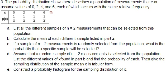 The probability distribution shown here describes a population of ...