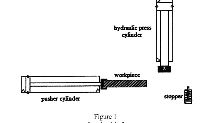 Cylinder Pusher