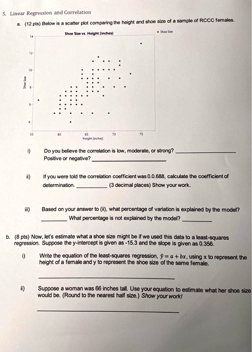 Text: Linear Regression Correlation (12 pts) Below is a scatter plot ...