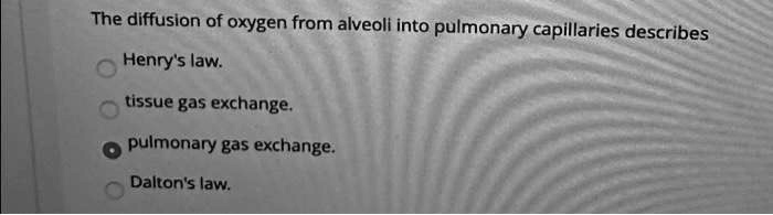 The diffusion of oxygen from alveoli into pulmonary capillaries ...