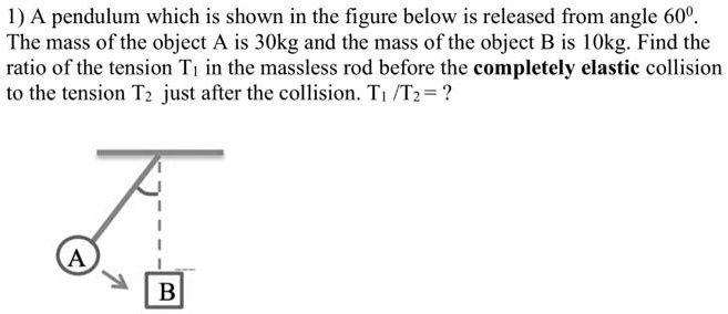 1 a pendulum which is shown in the figure below is released from angle ...