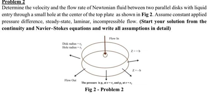 Problem 2 Determine The Velocity And The Flow Rate Of Newtonian Fluid Between Two Parallel Disks