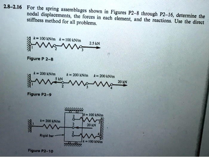 2.8-2.16 For the spring assemblages shown in Figures P2-8 through P2-16, determine the nodal ...