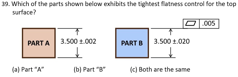 39 which of the parts shown below exhibits the tightest flatness ...