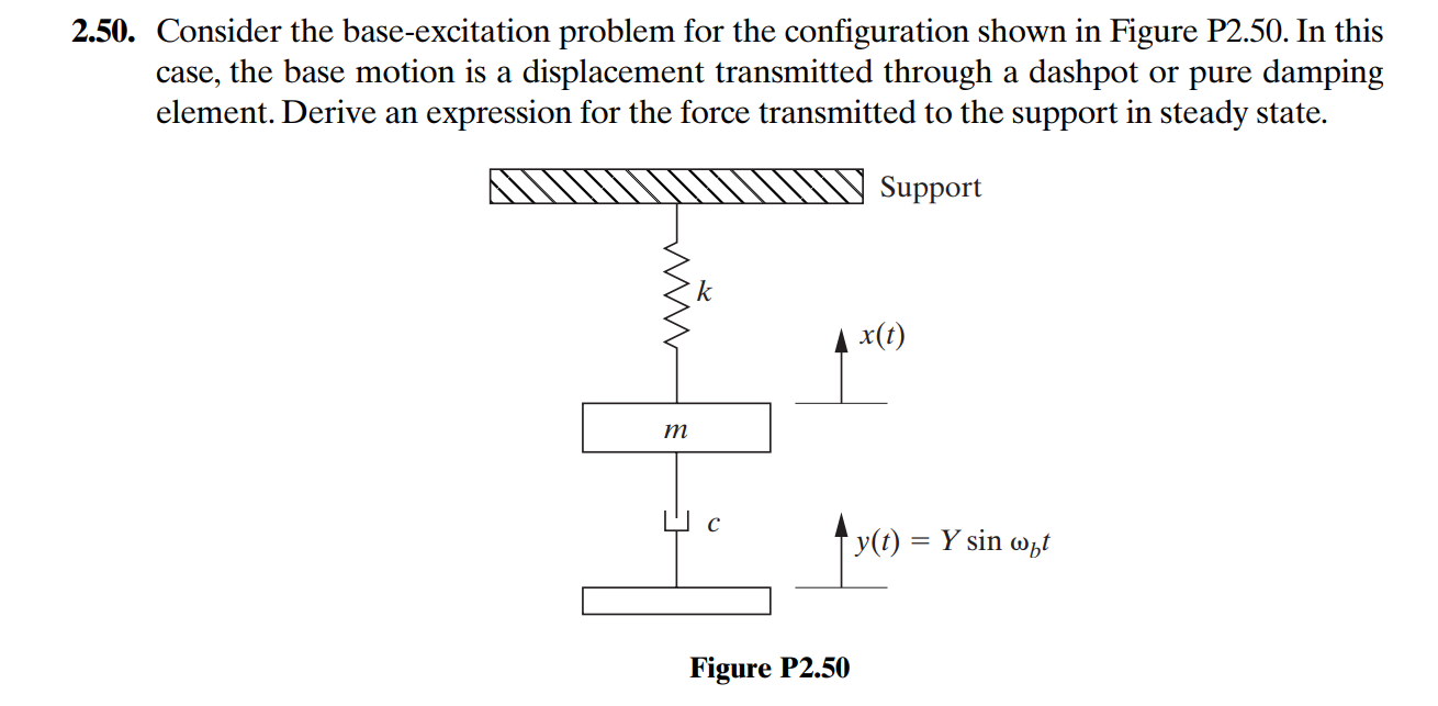 2.50. Consider the base-excitation problem for the configuration shown ...