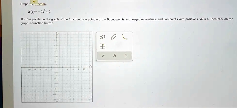 Solved Graph Tue Tunctlon Hk 2x7 2 Plot Five Points On The Graph Of The Function One