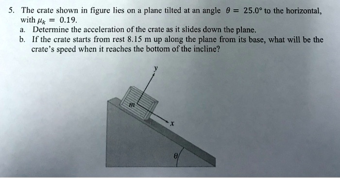 SOLVED: The crate shown in figure lies on plane tilted at an angle 0 = 25.09 to the horizontal ...