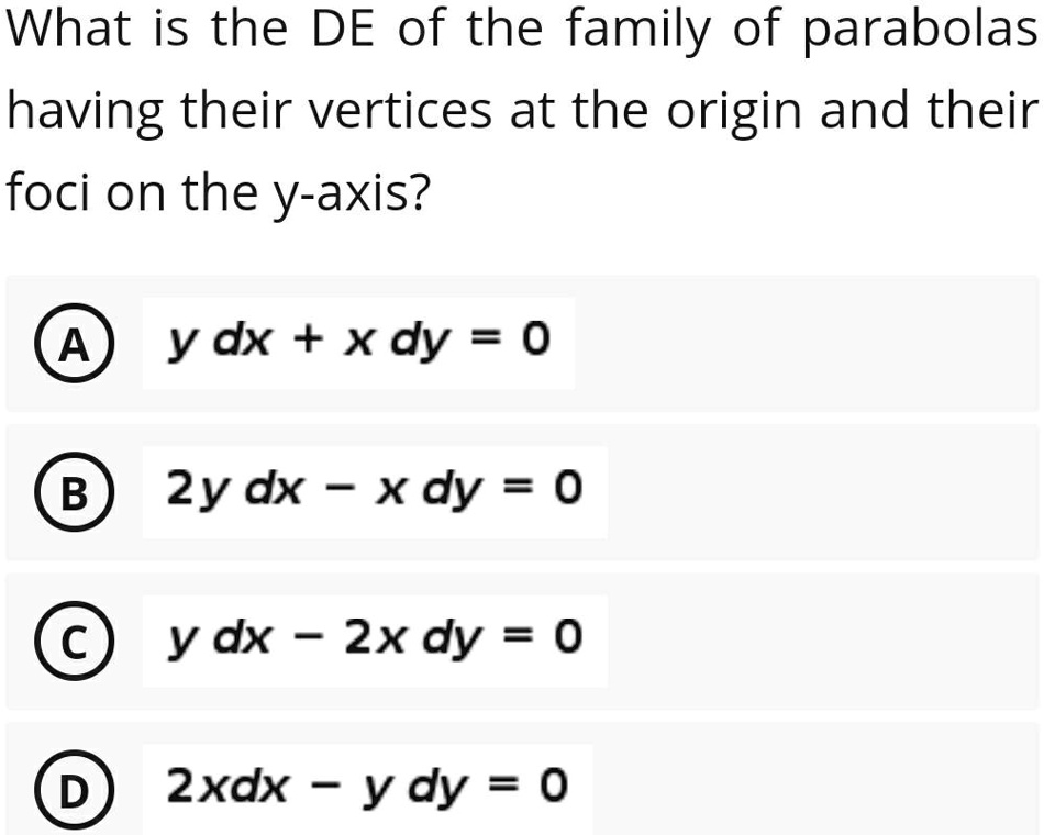 SOLVED: What is the DE of the family of parabolas having their vertices ...