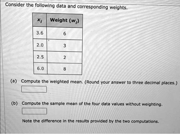 Consider the following data and corresponding weights. xi Weight (wi) 3 ...