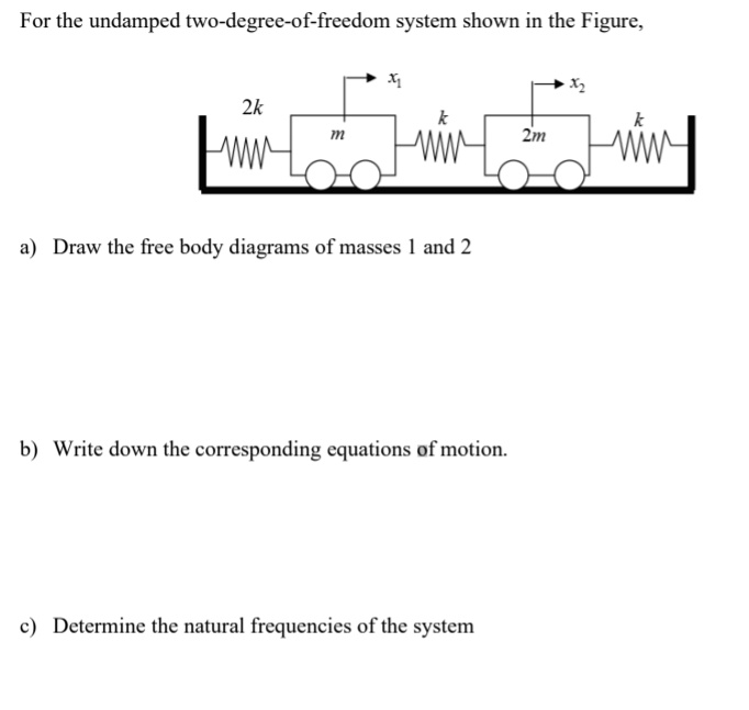 For the undamped two-degree-of-freedom system shown in the Figure, 2k m ...