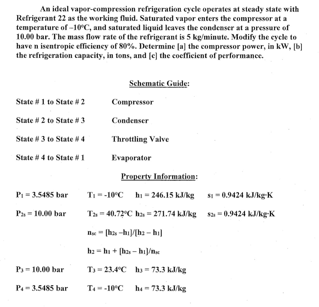 SOLVED: An ideal vapor-compression refrigeration cycle operates at ...