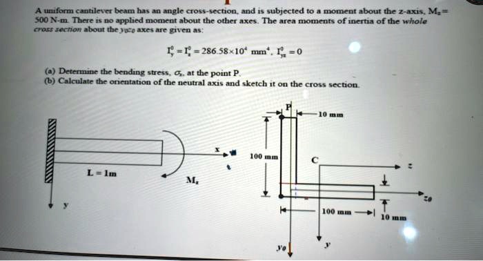 SOLVED: A uniform cantilever beam has an angled cross-section and is ...