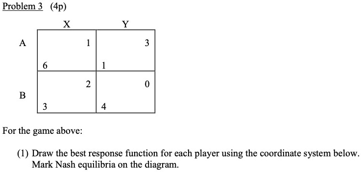 SOLVED: 'Problem 3 (4p) For the game above: Draw the best response ... SOLVED: 'Problem 3 (4p) For the game above: Draw the best response ...