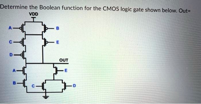 Solved Determine The Boolean Function For The Cmos Logic Gate Shown Below Out Vdd Out