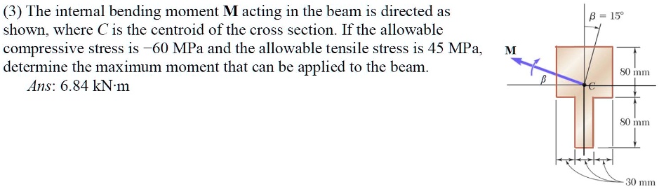 3the internal bending moment m acting in the beam is directed as ...