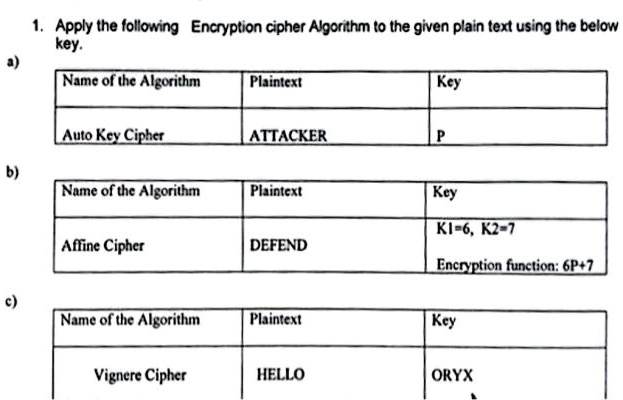 Solved Texts 1 Apply The Following Encryption Cipher Algorithm To The Given Plaintext Using