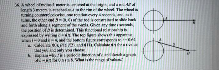wheel of radius meter centered at the origin and rod ab of length ...