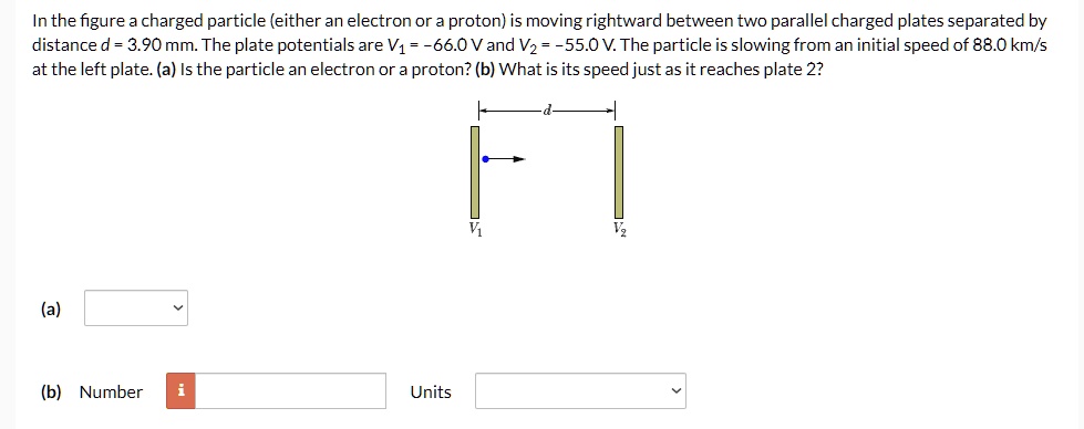 SOLVED: In the figure, a charged particle (either an electron or a proton) is moving rightward ...