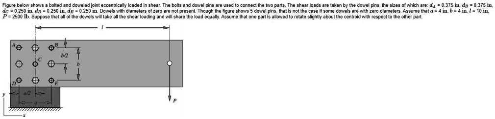 SOLVED: A) Find the magnitude of the total shear force acting on dowel ...