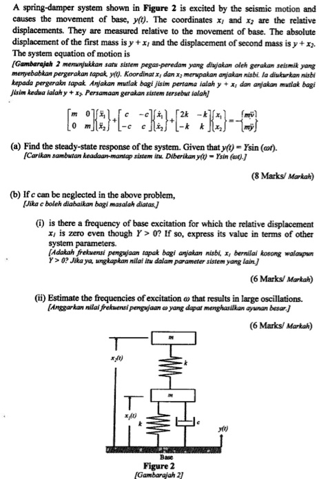 SOLVED: A spring-damper system shown in Figure 2 is excited by the ...