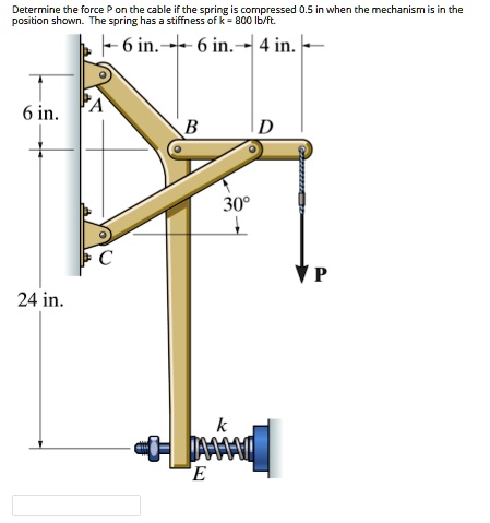 Determine the force P on the cable if the spring is compressed 0.5 in ...
