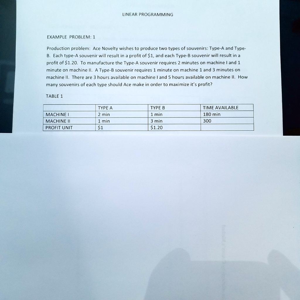 SOLVED: LINEAR PROGRAMMING EXAMPLE PROBLEM: 1 Production problem: Ace ...