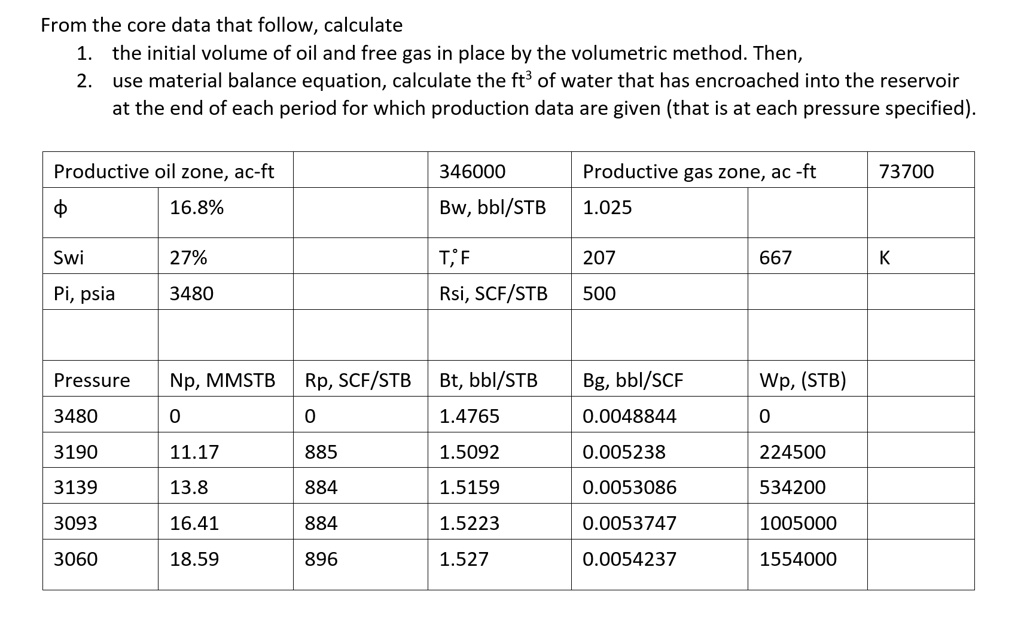 from the core data that follow calculate the initial volume of oil and ...