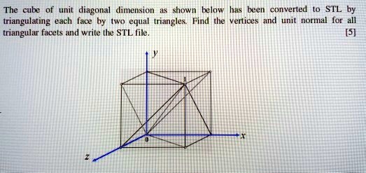 The cube of unit diagonal dimension as shown below has been converted ...