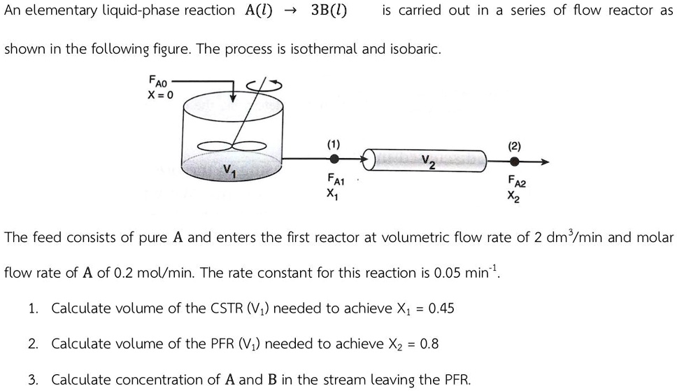 SOLVED: An elementary liquid-phase reaction A(l) + 3B(l) is carried out in a series of flow ...