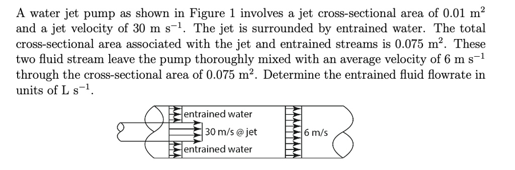 SOLVED: A water jet pump, as shown in Figure 1, involves a jet cross-sectional area of 0.01 m^2 ...
