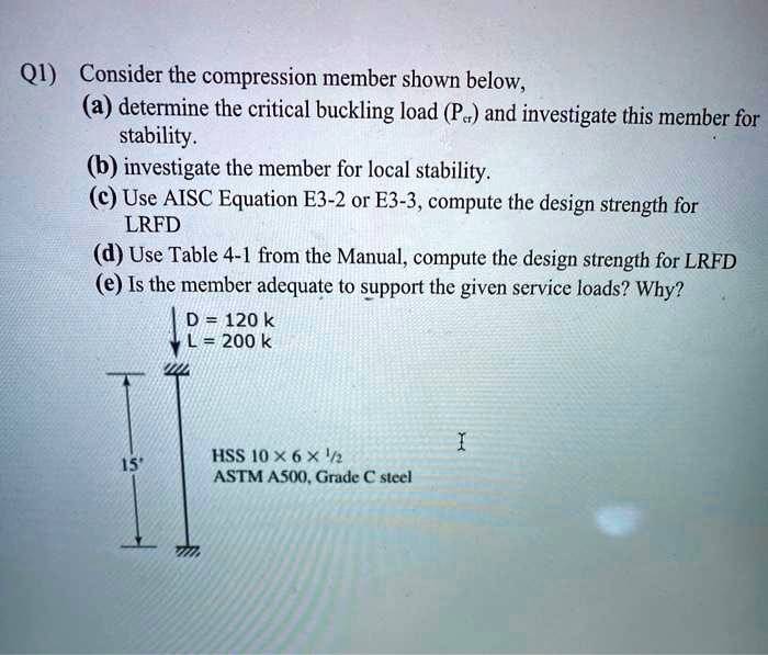 SOLVED: Consider the compression member shown below and determine the critical buckling load P ...