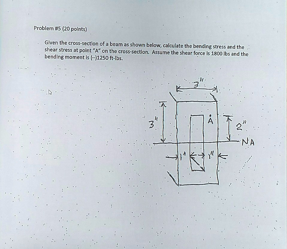 SOLVED: Problem #5 (20 points) Given the cross-section of a beam as ...