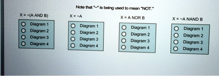 Note that is being used to mean "NOT." X = (A AND B) X = -A X = A NOR B ...