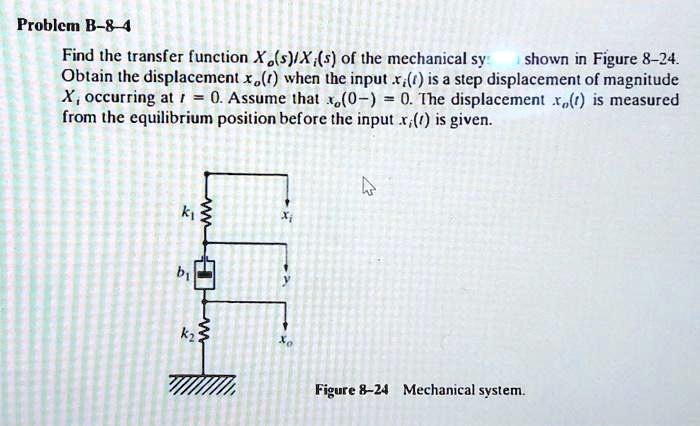 Problem B-8-4 Find the transfer function Xo(s)/Xi(s) of the mechanical system shown in Figure 8 ...