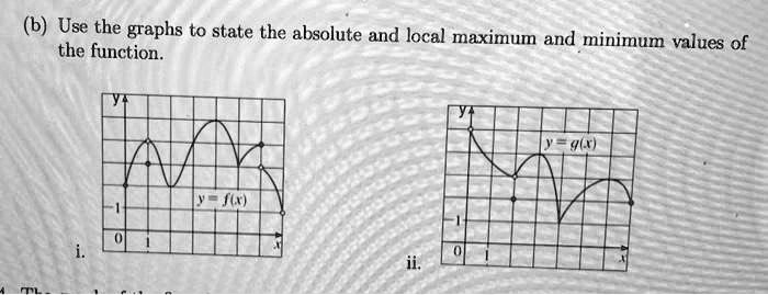 6 use the graphs to state the absolute and local maximum and minimum ...