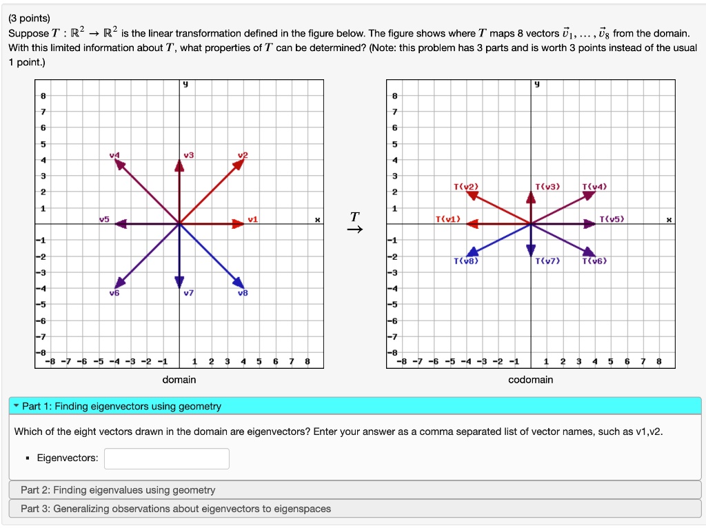 3 points suppose t r2 r2 is the linear transformation defined in the ...