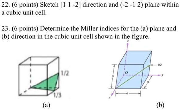 22. (6 points) Sketch [1 1 -2] direction and (-2 -1 2) plane within a ...