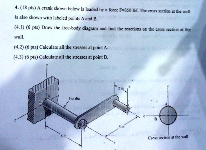 SOLVED: A crank shown below is loaded by a force F=350 lb. The cross ...