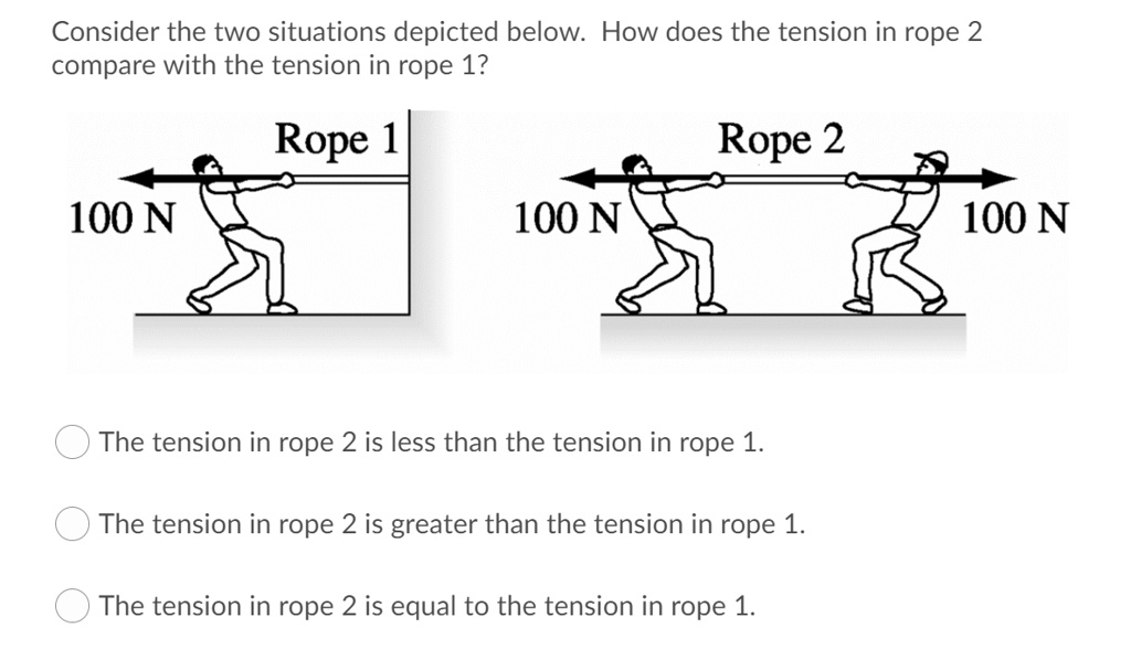 SOLVED: Consider the two situations depicted below: How does the ...