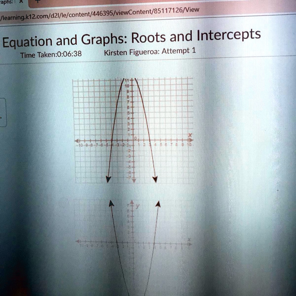SOLVED: 'which graph is the graph for the function? y=x^2+x-12 apns ...