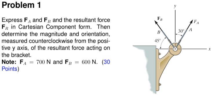 Problem 1 Express Fa And Fb And The Resultant Force Fr In Cartesian