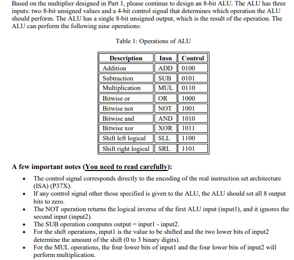 Based On The Multiplier Designed In Part 1 Please Continue To Design An 8 Bit Alu The Alu Has