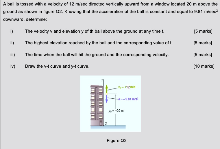 SOLVED: A ball is tossed with a velocity of 12 m/sec directed vertically upward from a window ...