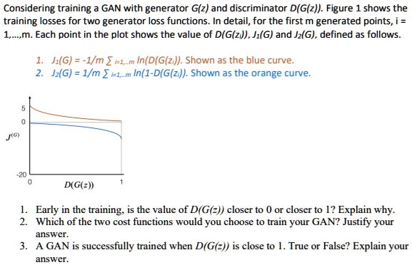 Considering training a GAN with generator G(z) and discriminator D(G(z ...